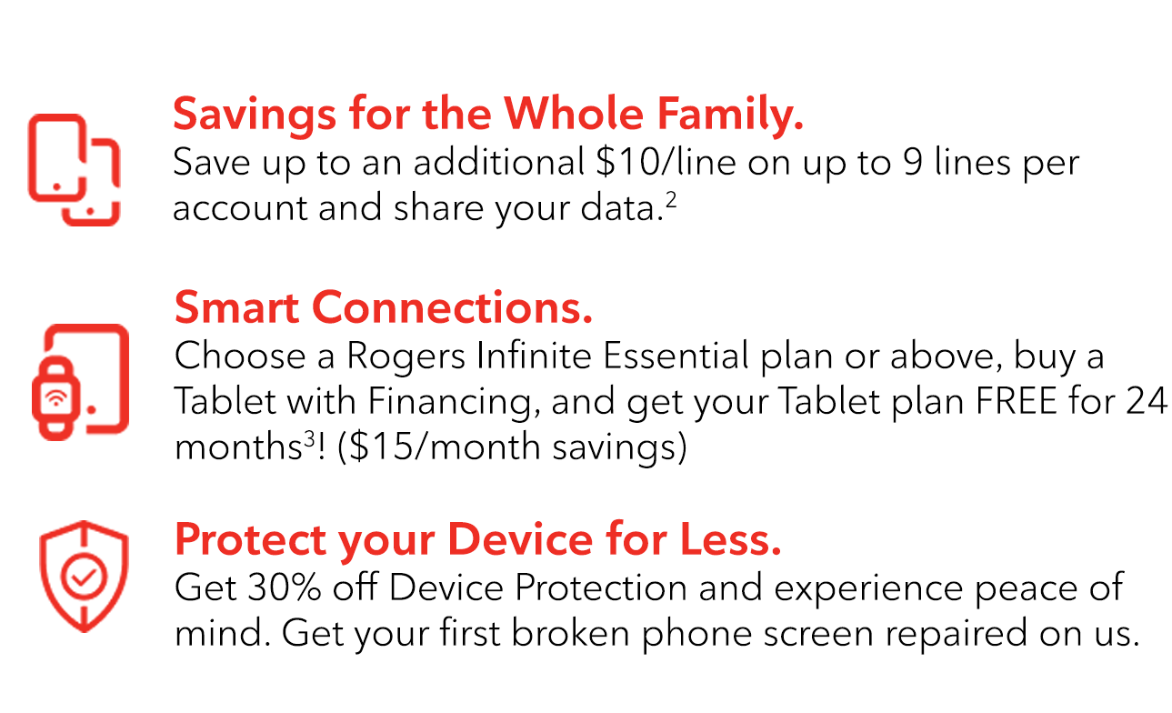 Welcome to the Rogers Preferred Program